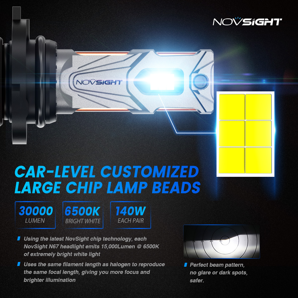Novsight-A500-N67-9005 : FNM Automotive Ltd