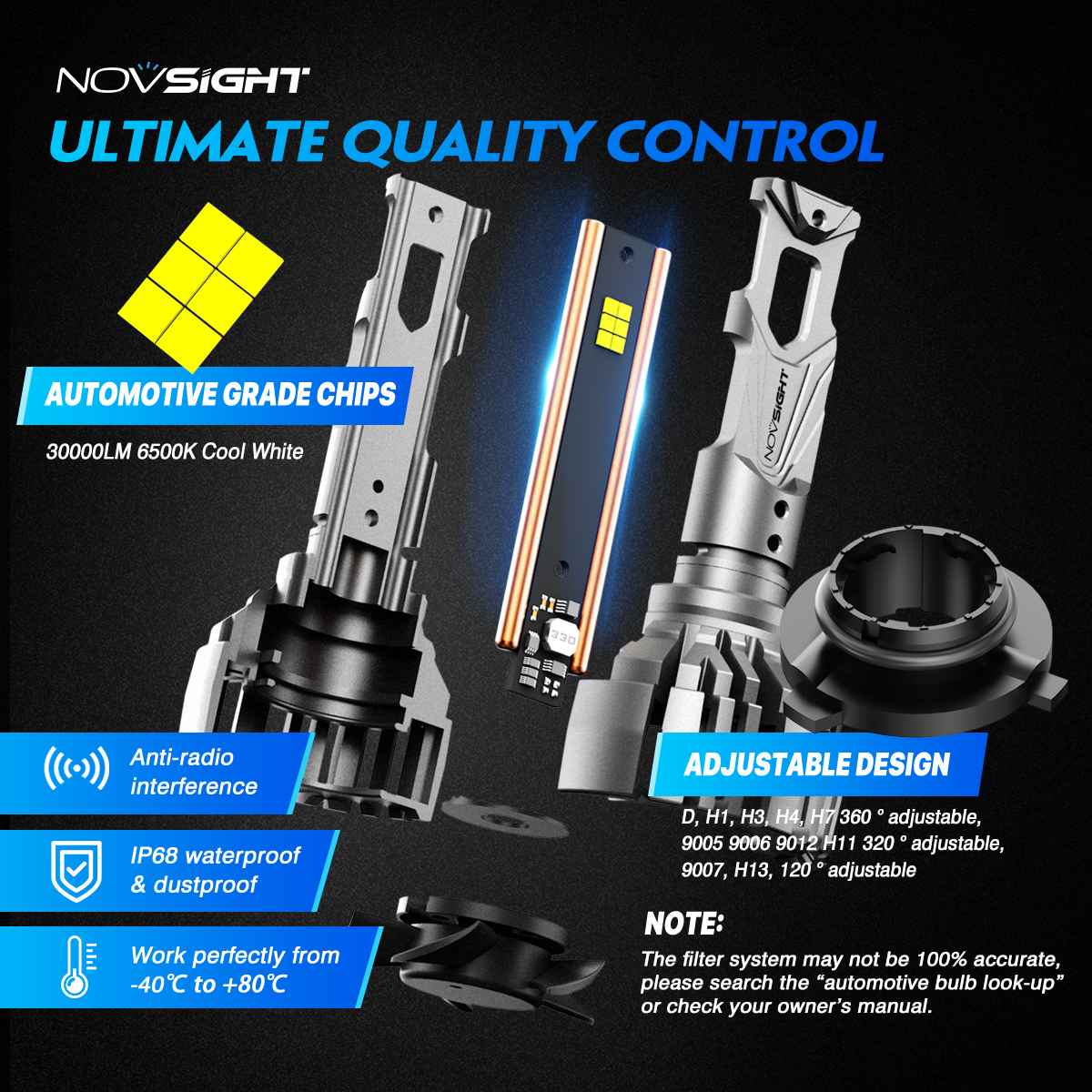 Novsight-A500-N67-9005 : FNM Automotive Ltd